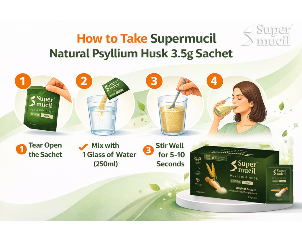 SUPERMUCIL Psyllium Husk (Sat Isabgol) Sachets: 30 Sachets (3.5 Grams ...